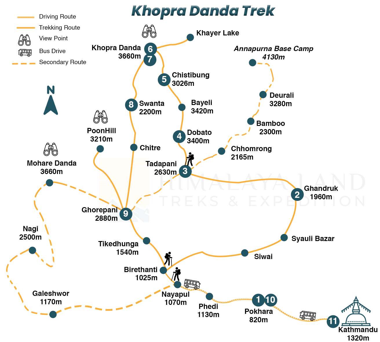 Khopra Ridge Trek | Mountain Layers Trek | Mountain Layers Trek | The ...